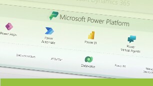Microsoft Cloud | Xvantage